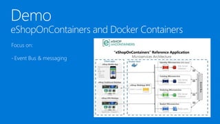 Microservices using .Net core | PPTX | Cloud Computing | Internet