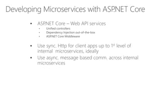 Microservices using .Net core | PPTX | Cloud Computing | Internet
