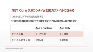 Net core3.0とWPF | PPT