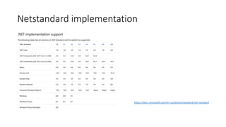 Net core and linux in production | PPT