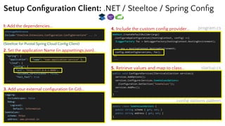 Learn Cloud-Native .NET: Core Configuration Fundamentals with Steeltoe | PDF