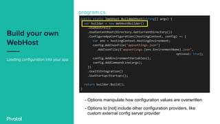 Learn Cloud-Native .NET: Core Configuration Fundamentals with Steeltoe | PDF