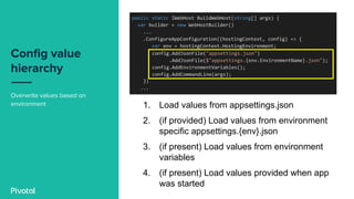 Learn Cloud-Native .NET: Core Configuration Fundamentals with Steeltoe ...