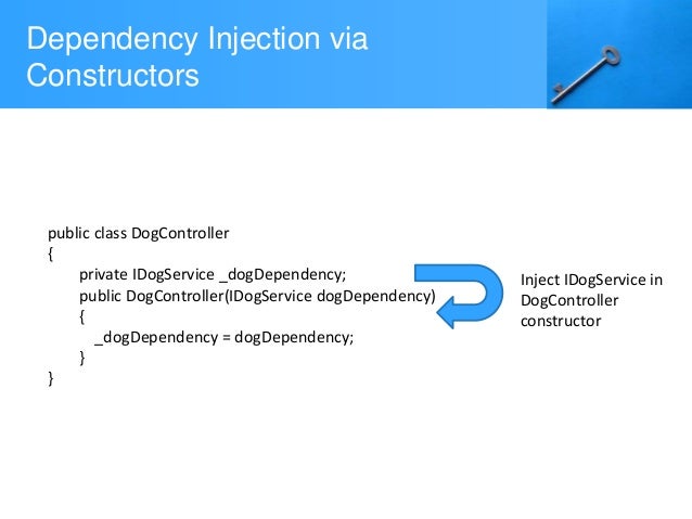 Asp Core And Identity