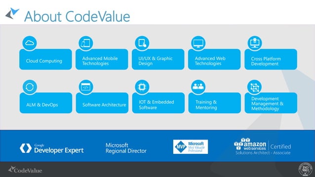 Net core microservice development made easy with azure dev spaces | PPT