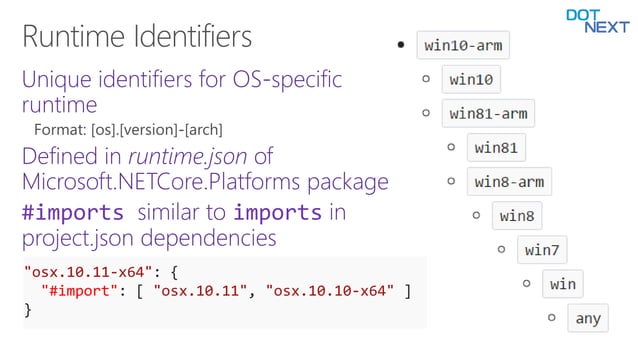 Overview of the new .NET Core and .NET Platform Standard | PPT