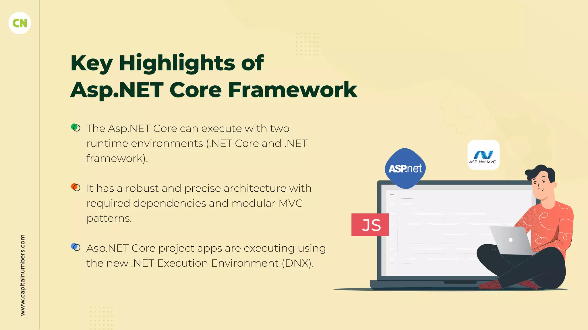 .NET Core: Everything You Need to Know | PDF