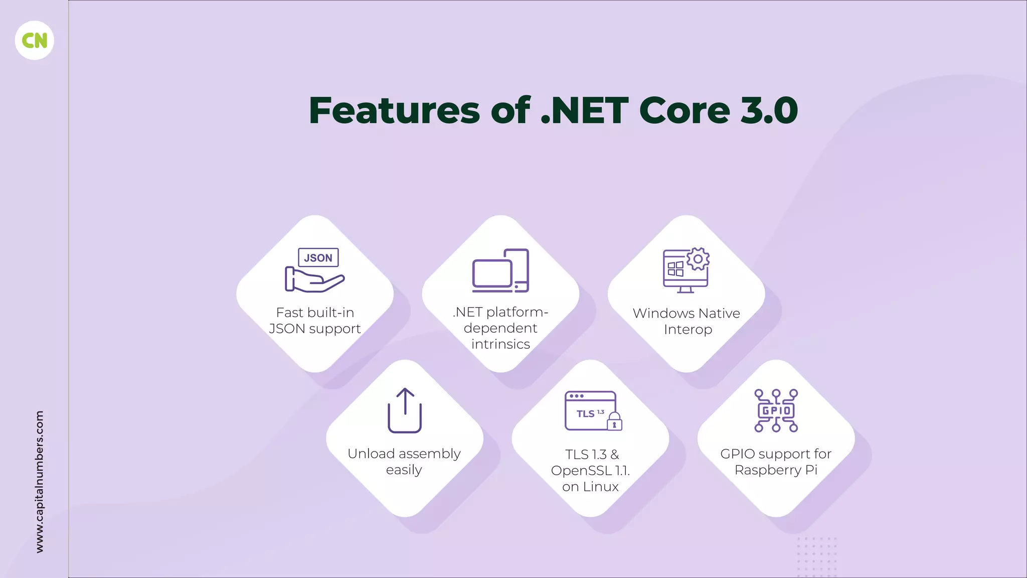 .NET Core: Everything You Need to Know | PDF | Programming Languages ...