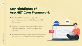 .NET Core: Everything You Need to Know | PDF | Programming Languages | Computing