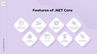 .NET Core: Everything You Need to Know | PDF