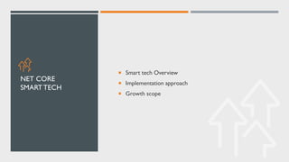 Netcore smartech | PDF | Email | Internet