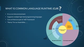 .Net deep dive: CLR & IL | PPT | Free Download