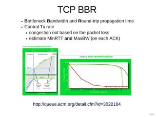 Playing BBR with a userspace network stack | PPT