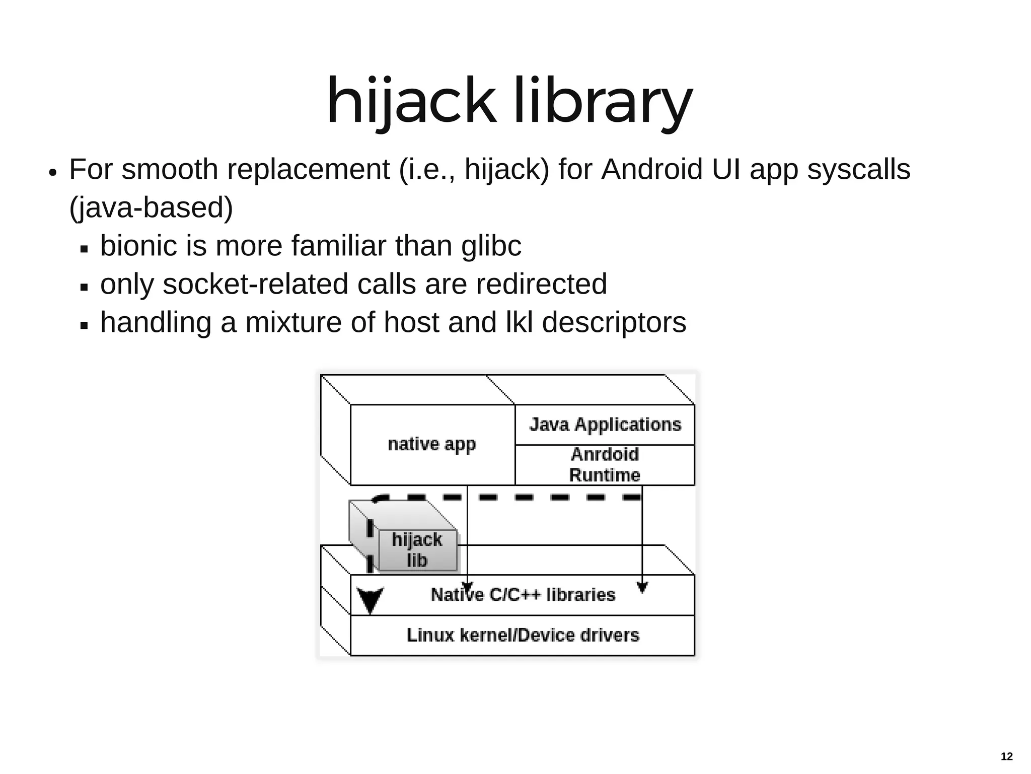 Network stack personality in Android phone - netdev 2.2 | PPT