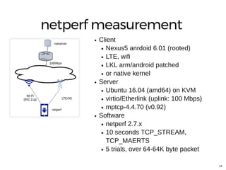 Network stack personality in Android phone - netdev 2.2 | PDF | Operating Systems | Computer ...