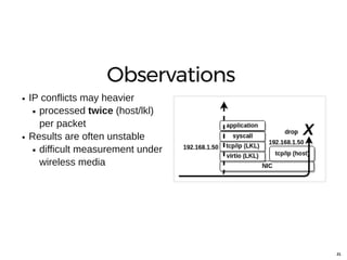 Network stack personality in Android phone - netdev 2.2 | PPT