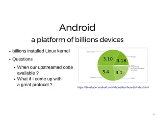 Network stack personality in Android phone - netdev 2.2 | PDF | Operating Systems | Computer ...