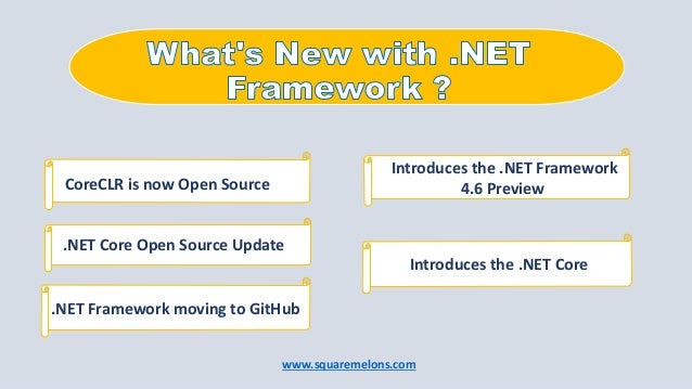 An Insight on Newly Launched .NET Framework and Advantages of .NET ...