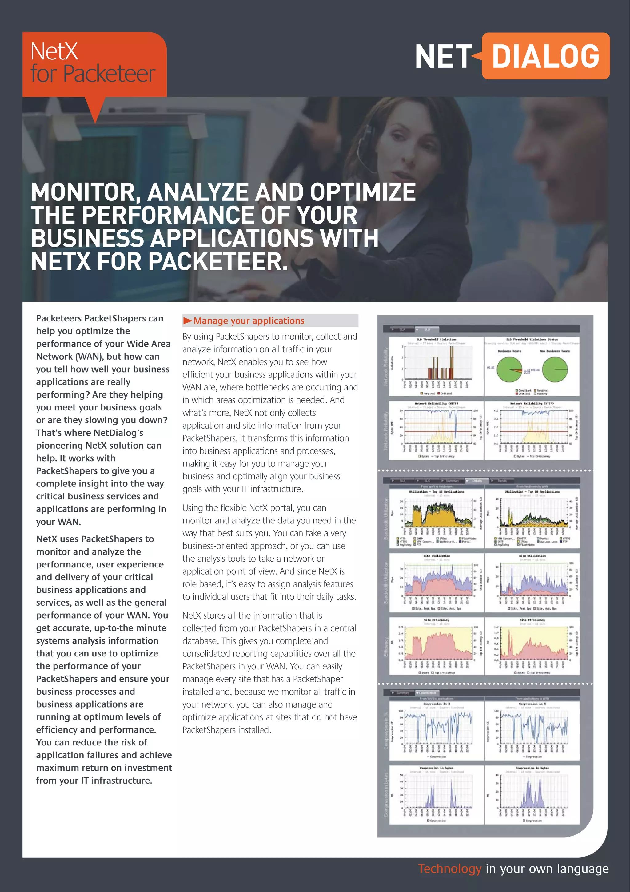 Netdialog Value Add Monitoring Software On Top Of Bluecoat Packetshaper Pdf
