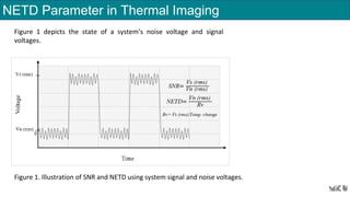 NETD Parameter in Thermal Imaging.pdf