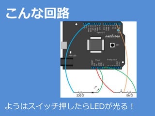 Netduino | PPT