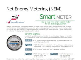 Net Energy Metering and Smart Meters | PDF
