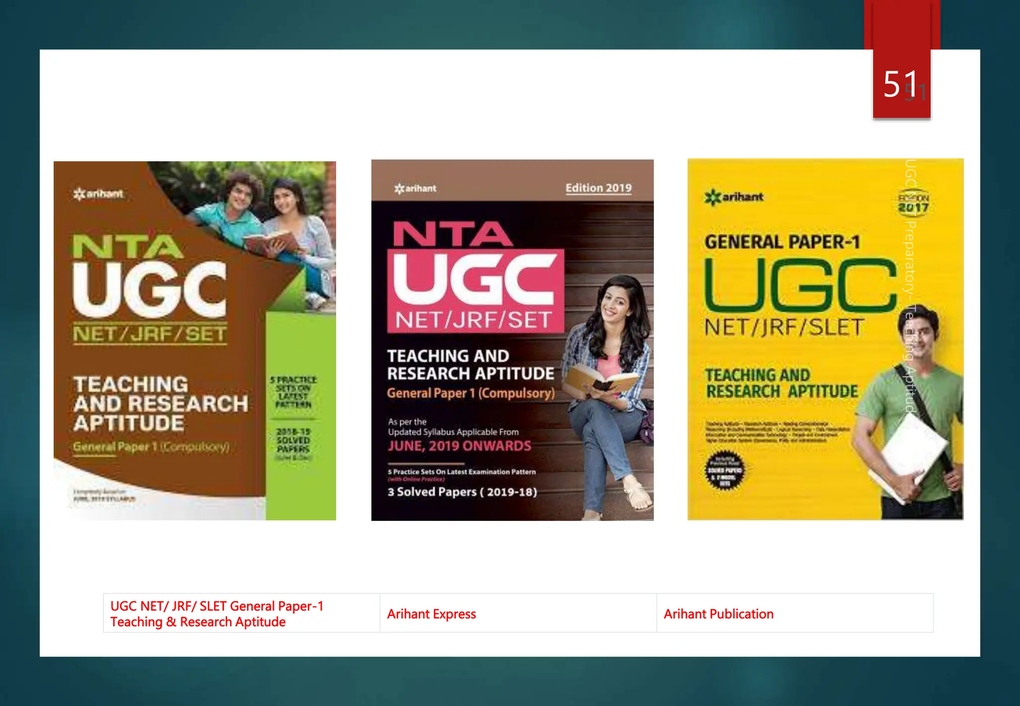 UGC NET Exam Paper 1- Unit 1:Teaching Aptitude | PPTX