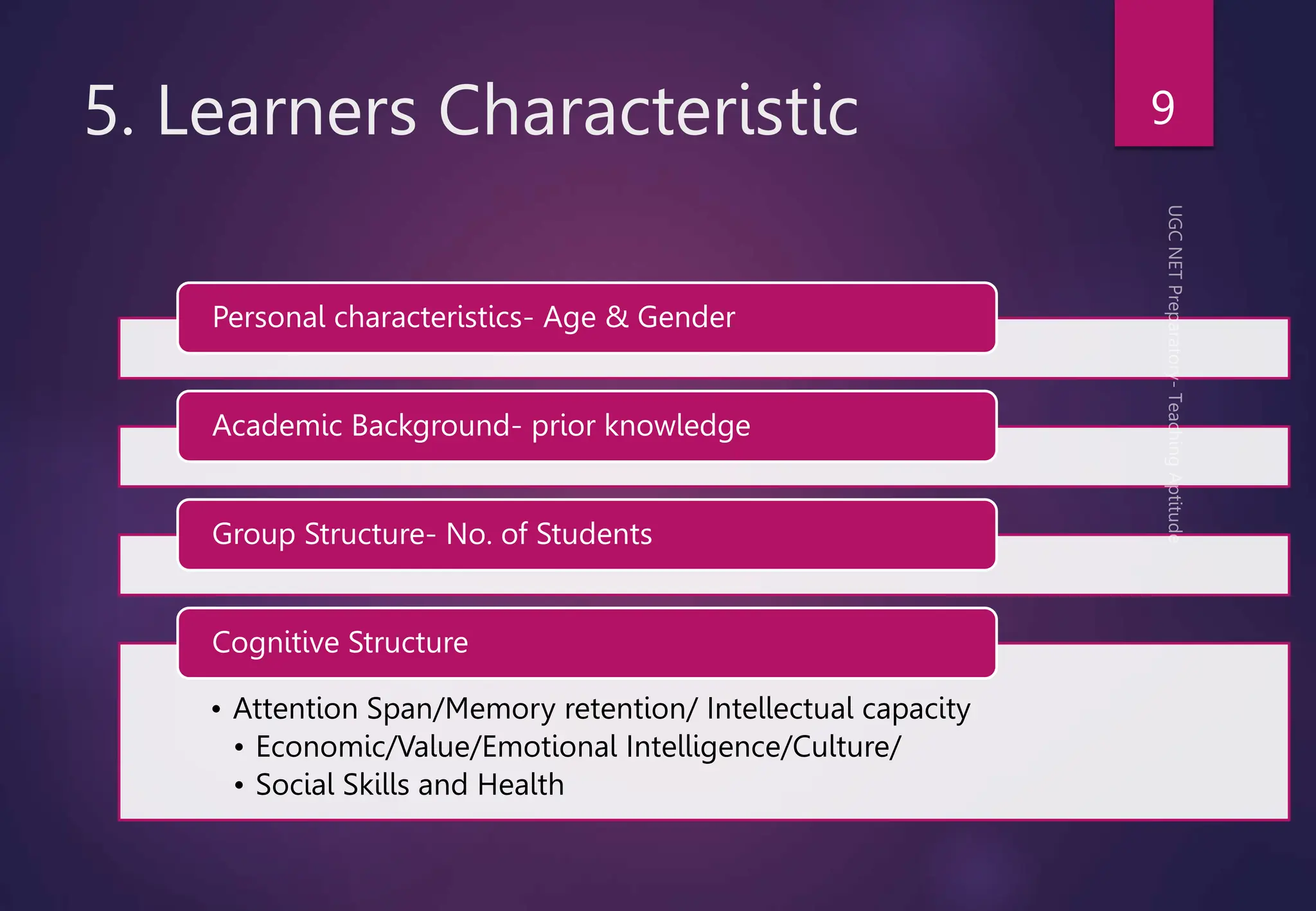 UGC NET Exam Paper 1- Unit 1:Teaching Aptitude | PPTX
