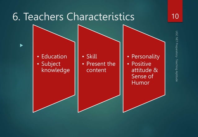 UGC NET Exam Paper 1- Unit 1:Teaching Aptitude | PPTX