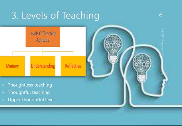 UGC NET Exam Paper 1- Unit 1:Teaching Aptitude | PPTX