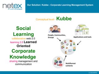 Netex corporate presentation | PPT