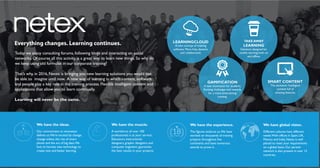 Netex learningCloud | Completely new, absolutely innovative [EN] | PPT