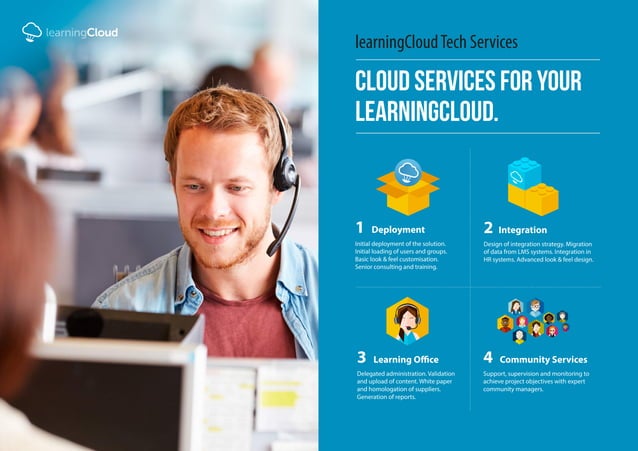 Netex learningCloud 2017 [EN] | PPT