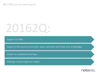 Netex learningCloud Mobile | What's New v2.1 [EN] | PPT