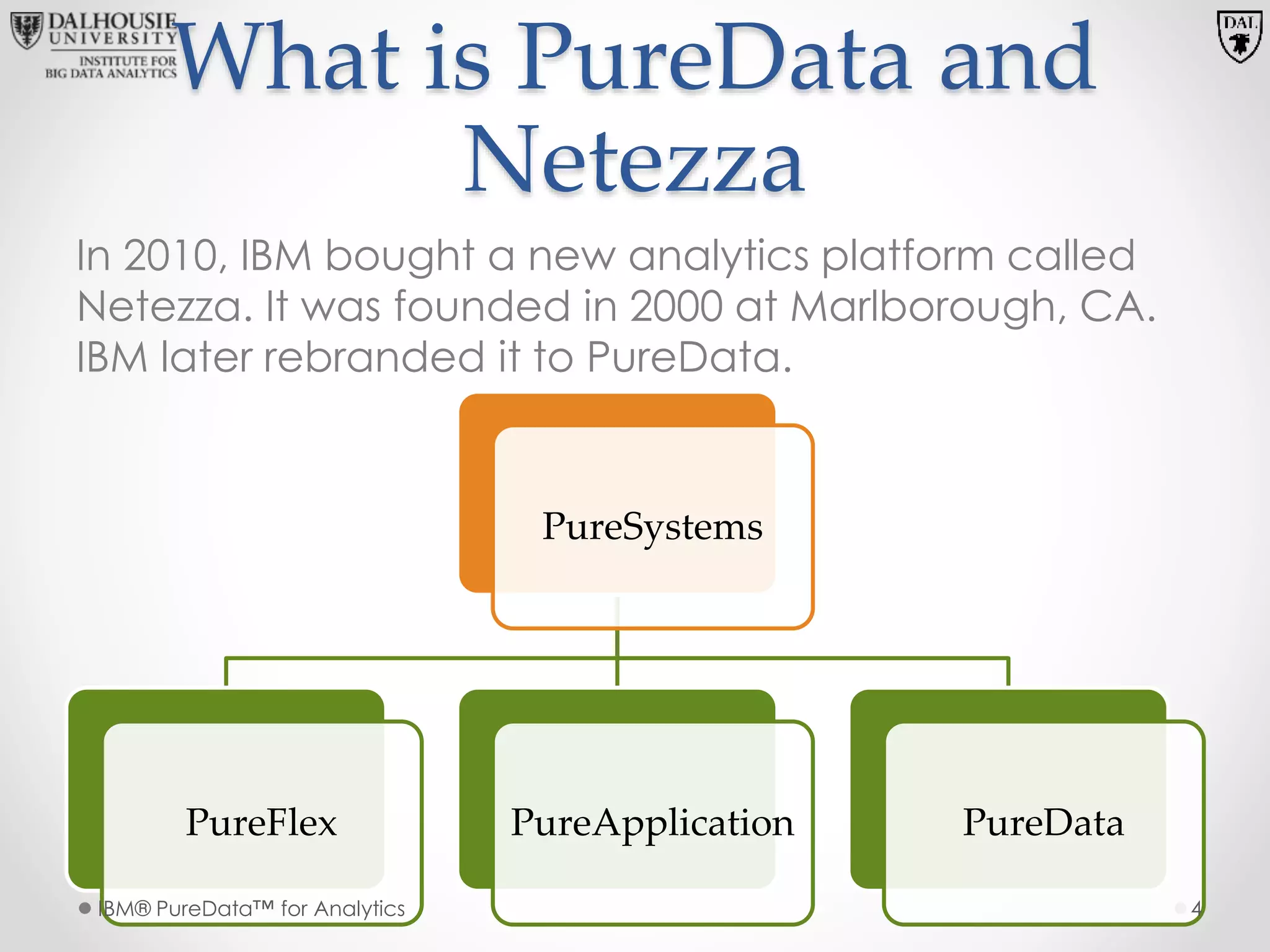Netezza pure data | PPT | Free Download