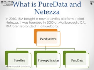 Netezza pure data | PPT