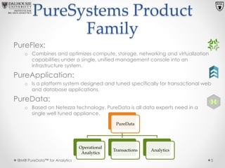 Netezza pure data | PPT