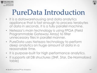 Netezza pure data | PPT
