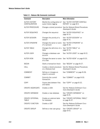 Netezza database users_guide | PDF
