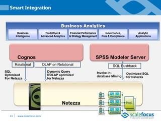 Netezza IBM Forum | PPT