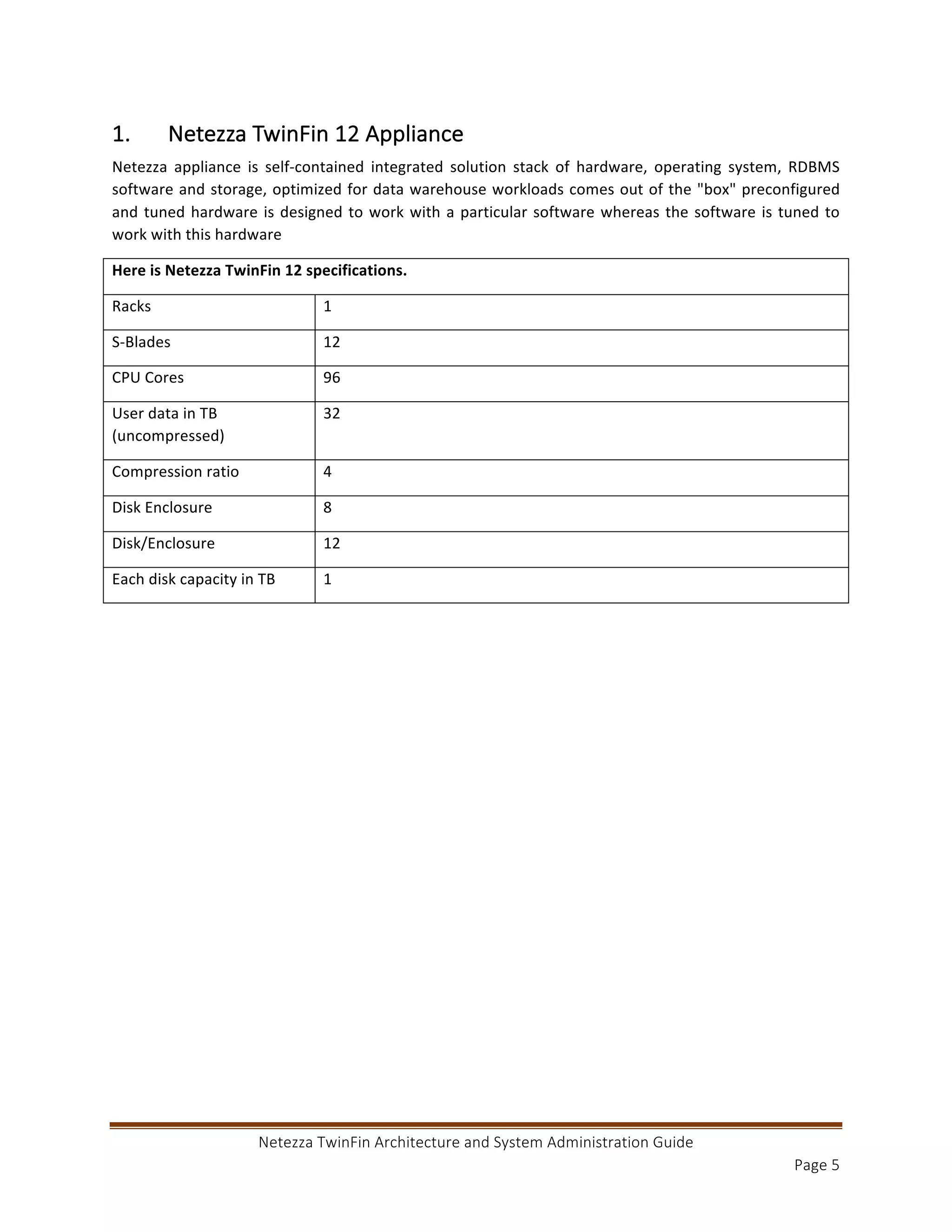 Netezza Architecture and Administration | PDF