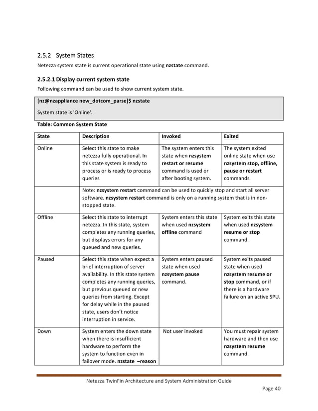 Netezza Architecture and Administration | PDF