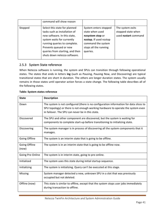 Netezza Architecture and Administration | PDF
