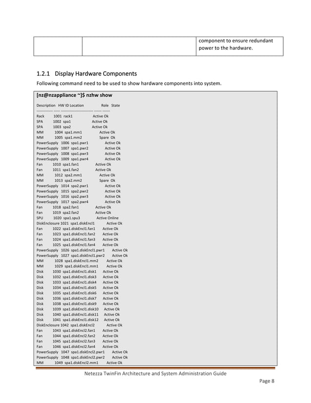 Netezza Architecture and Administration | PDF