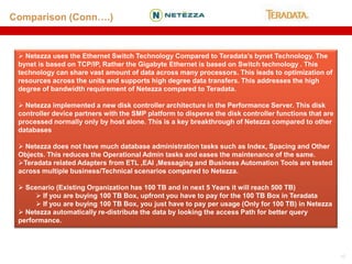 Netezza vs teradata | PDF
