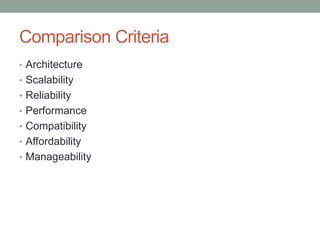 Netezza vs Teradata vs Exadata | PDF