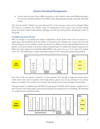 Netezza workload management | PDF | Operating Systems | Computer Software and Applications