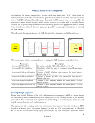 Netezza workload management | PDF