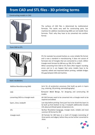 Netfabb tutorials | PDF