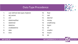 .NET Fest 2019. Денис Резник. Когда SQL Server Best Practices не ...